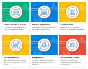 What Is Clickfunnels & How Does It Work? All Your Questions Answered.