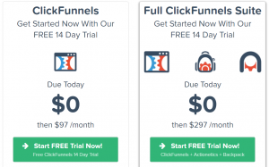 What Is Clickfunnels & How Does It Work? All Your Questions Answered.